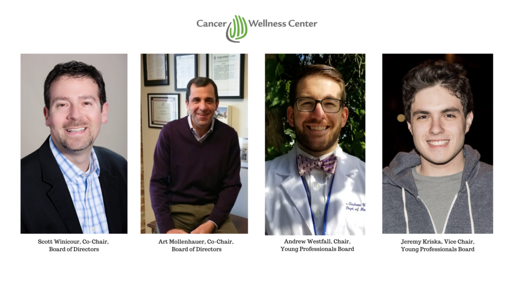 Cancer Wellness Board Announcement | Cancer Wellness Center